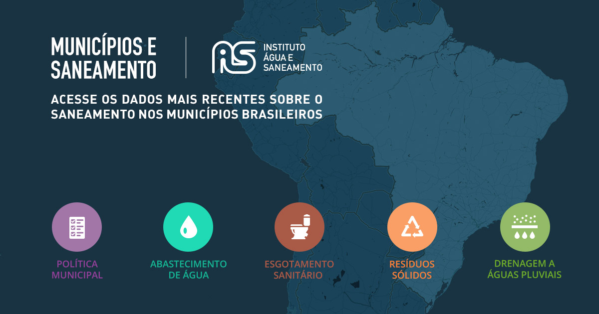 O saneamento em GUARULHOS | SP | Municípios e Saneamento | Instituto ...